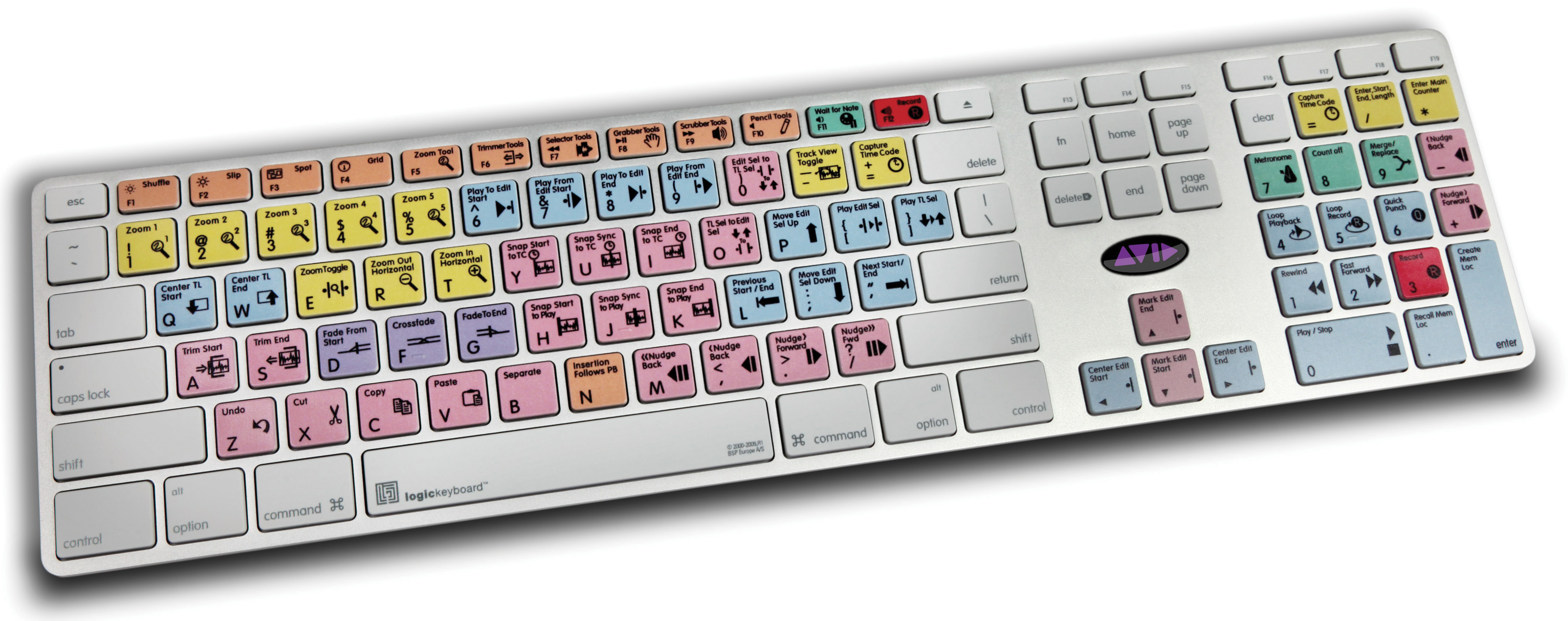 Clavier Pro Tools
